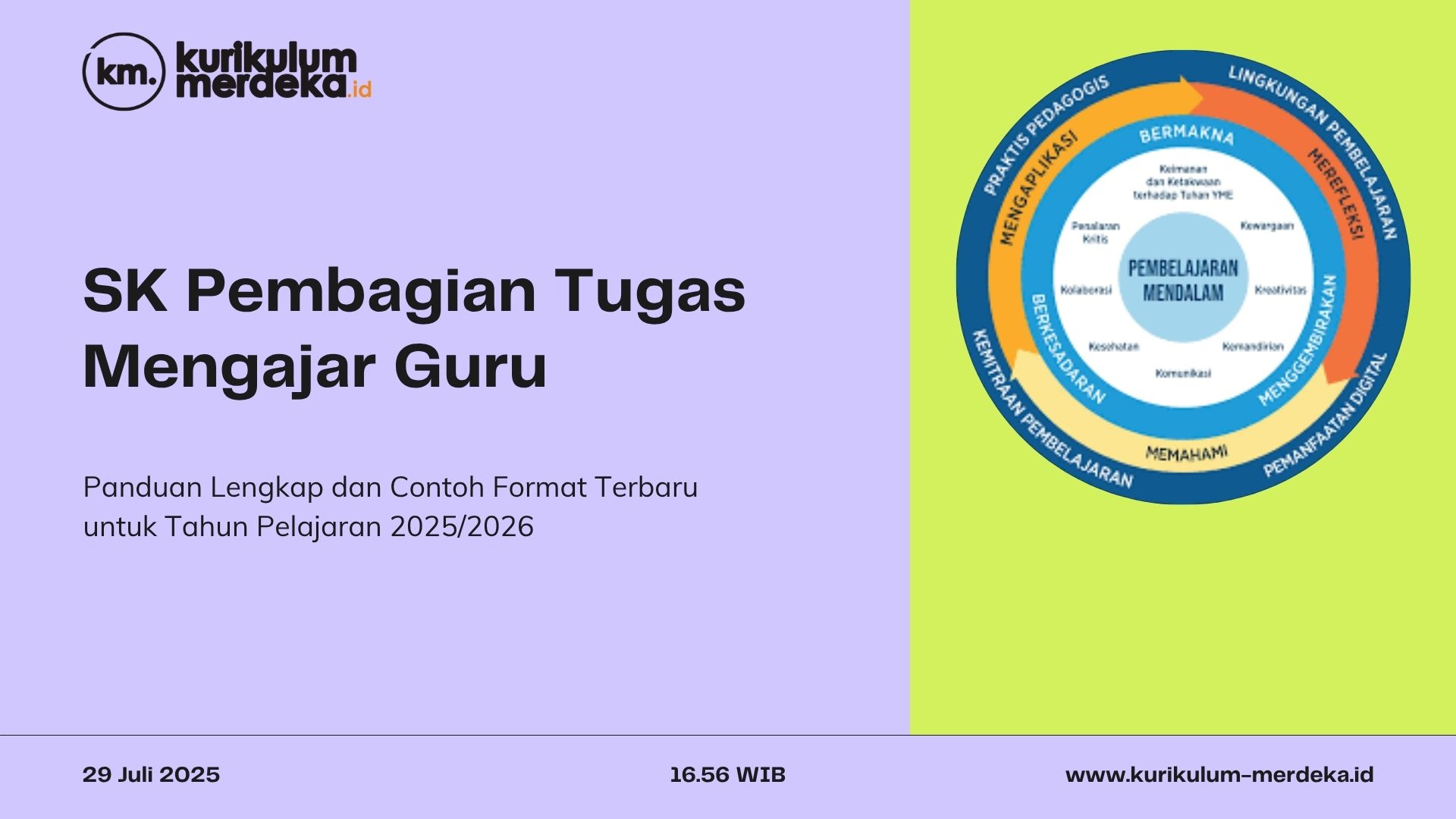 SK Pembagian Tugas Mengajar Guru: Panduan Lengkap dan Contoh Format Terbaru untuk Tahun ...